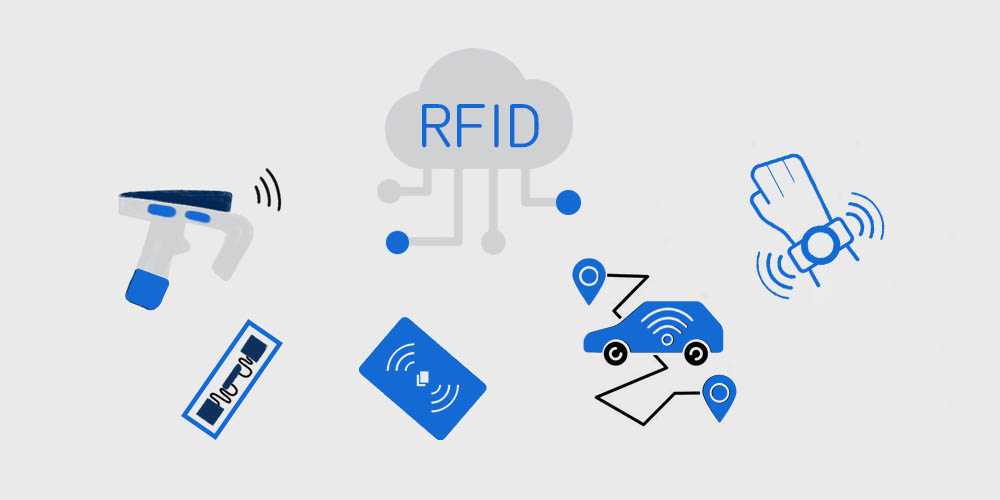 RFID چیست؟ به زبان ساده | کاربرد و انواع rfid | خانه RFID